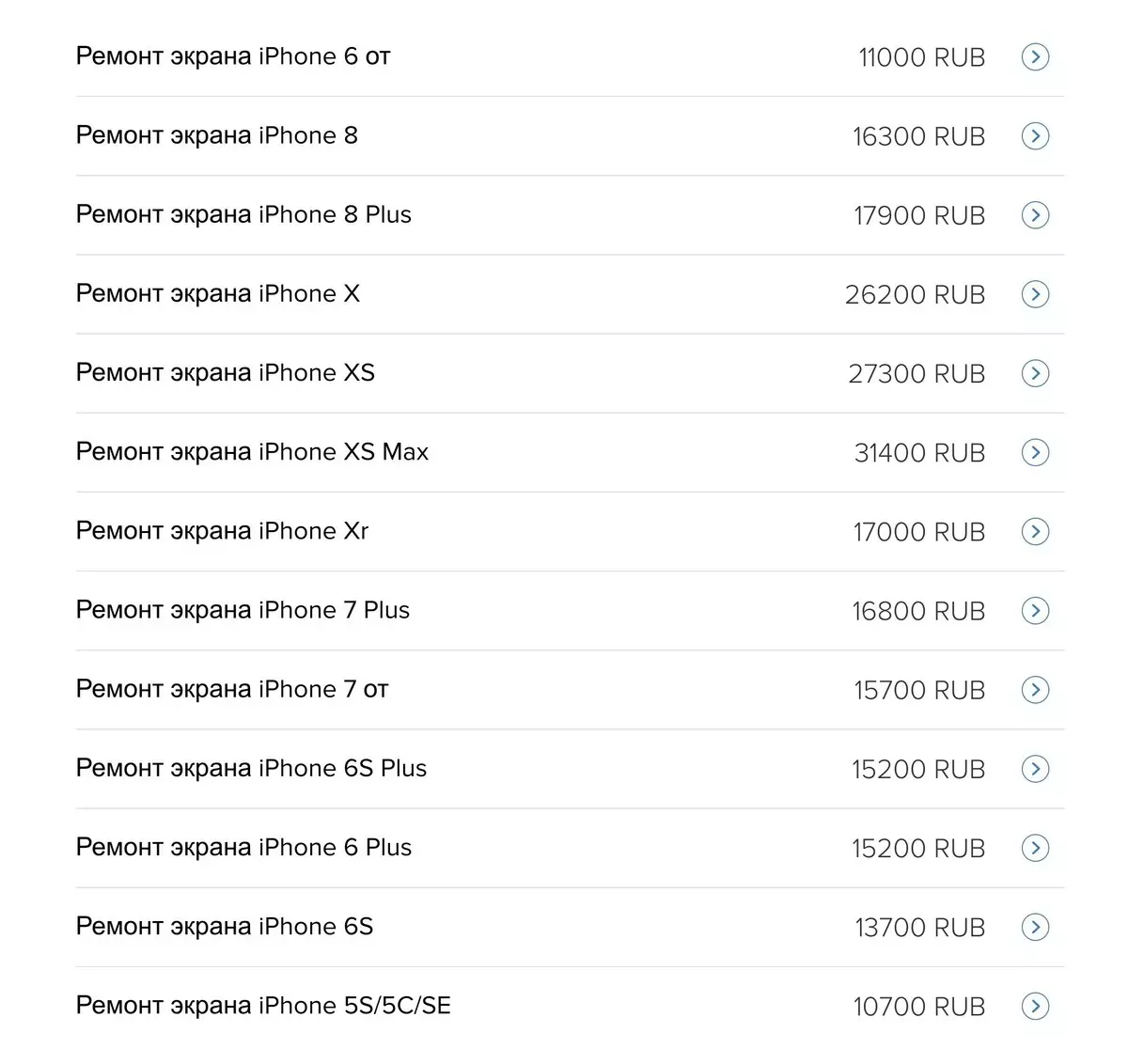 Paano magsuot ng iPhone xs max 512 GB nang walang takip, ilang mga saloobin 5737_2