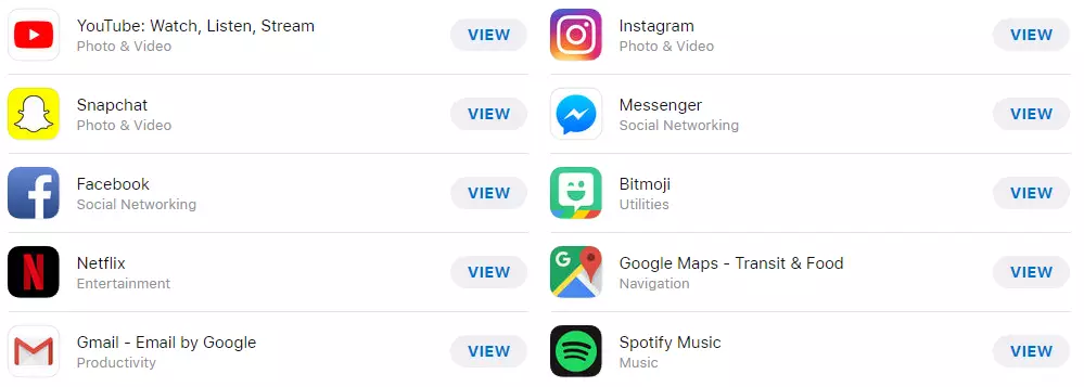 Apple ha definito le applicazioni più popolari nell'App Store 5906_12