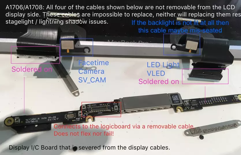 MacBook Pro are probleme cu ecranul 6124_1