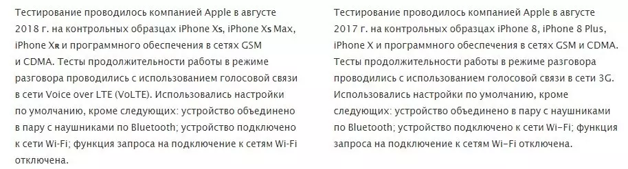 Tomning qo'llanmasi: iPhone XS va XS Max batareyalari kamroq 