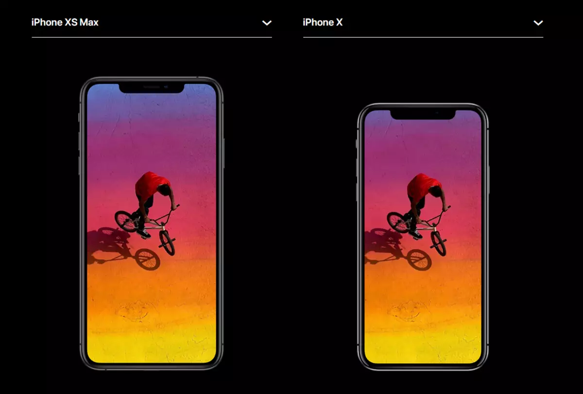 We understand what the iPhone XS differs from the usual 