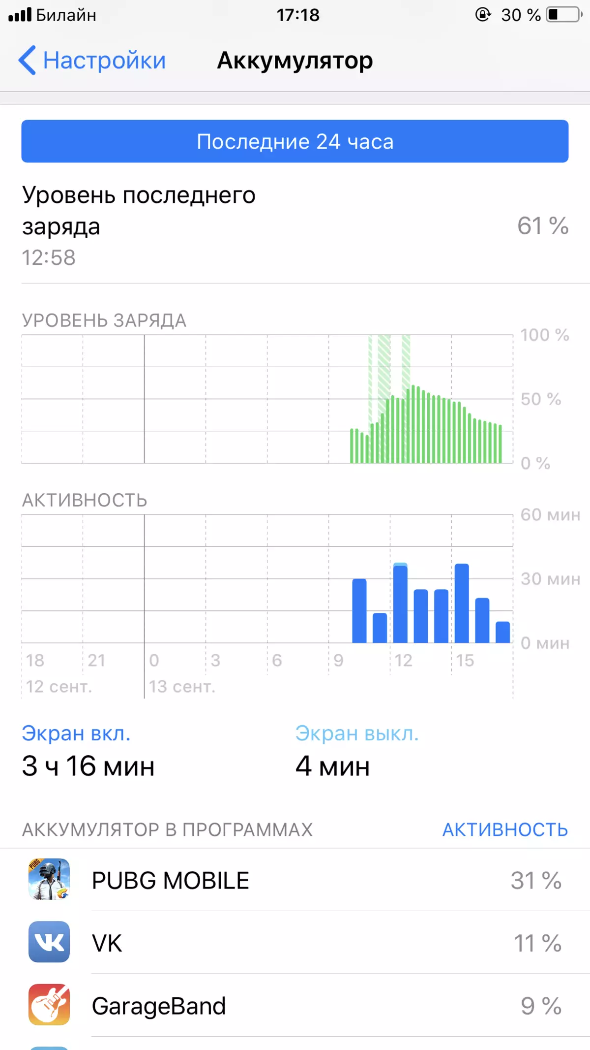 IOS 12中有什麼新東西？ 6319_5