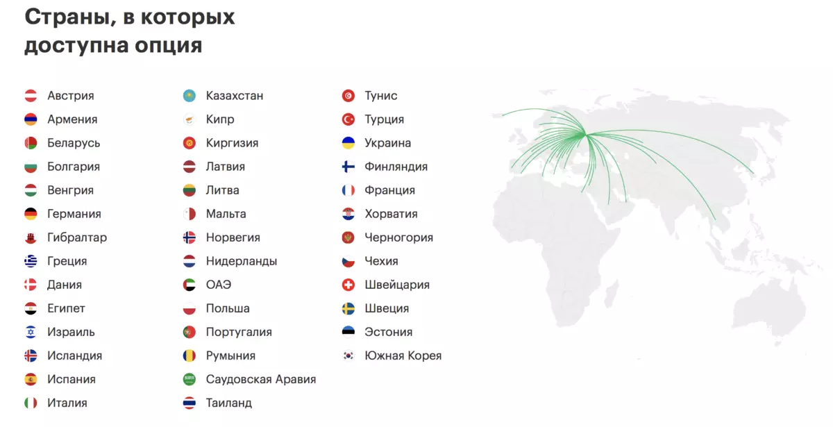 Iwwer Drimsim a Megafon zu Roaming 6388_1