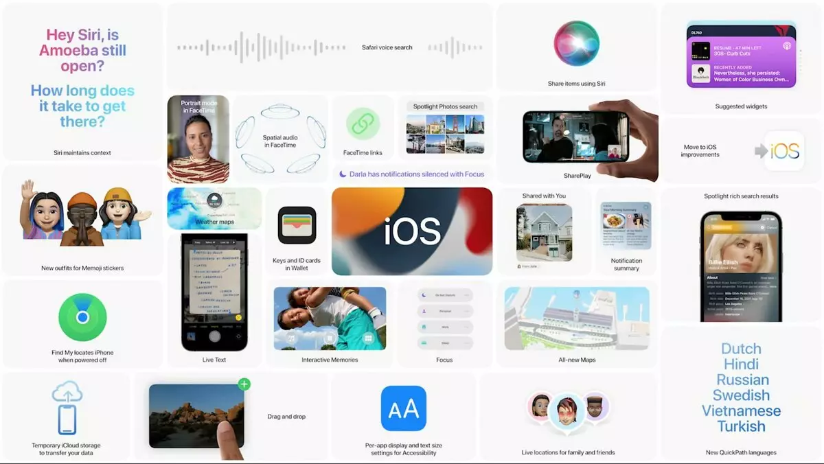 Presentato iOS 15. 655_5