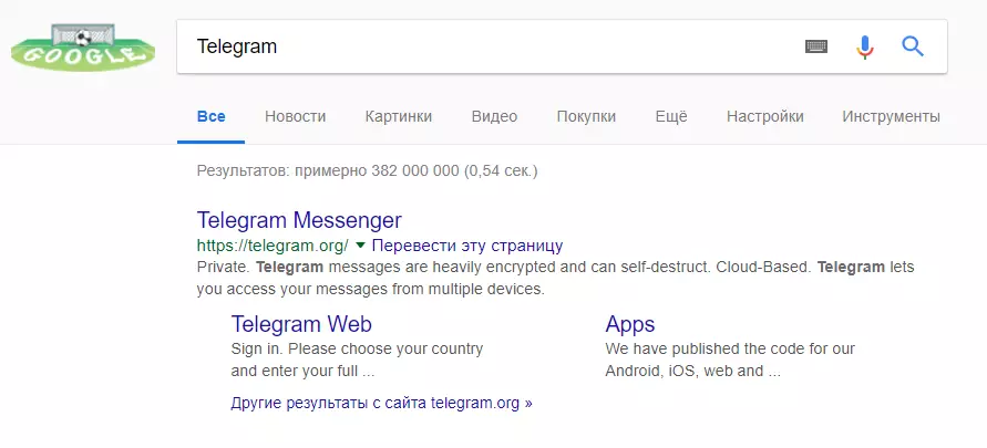 Telegram pencarian Google mengeluarkan putin