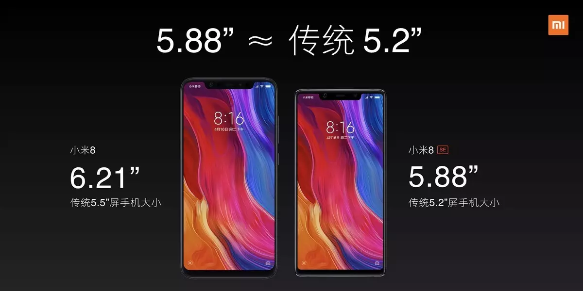 እጅግ በጣም ጥሩ ማስታወቂያ: 7 አዲስ Xiaomi 6936_17