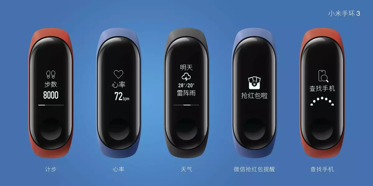 Vynikající oznámení: 7 New Xiaomi 6936_28