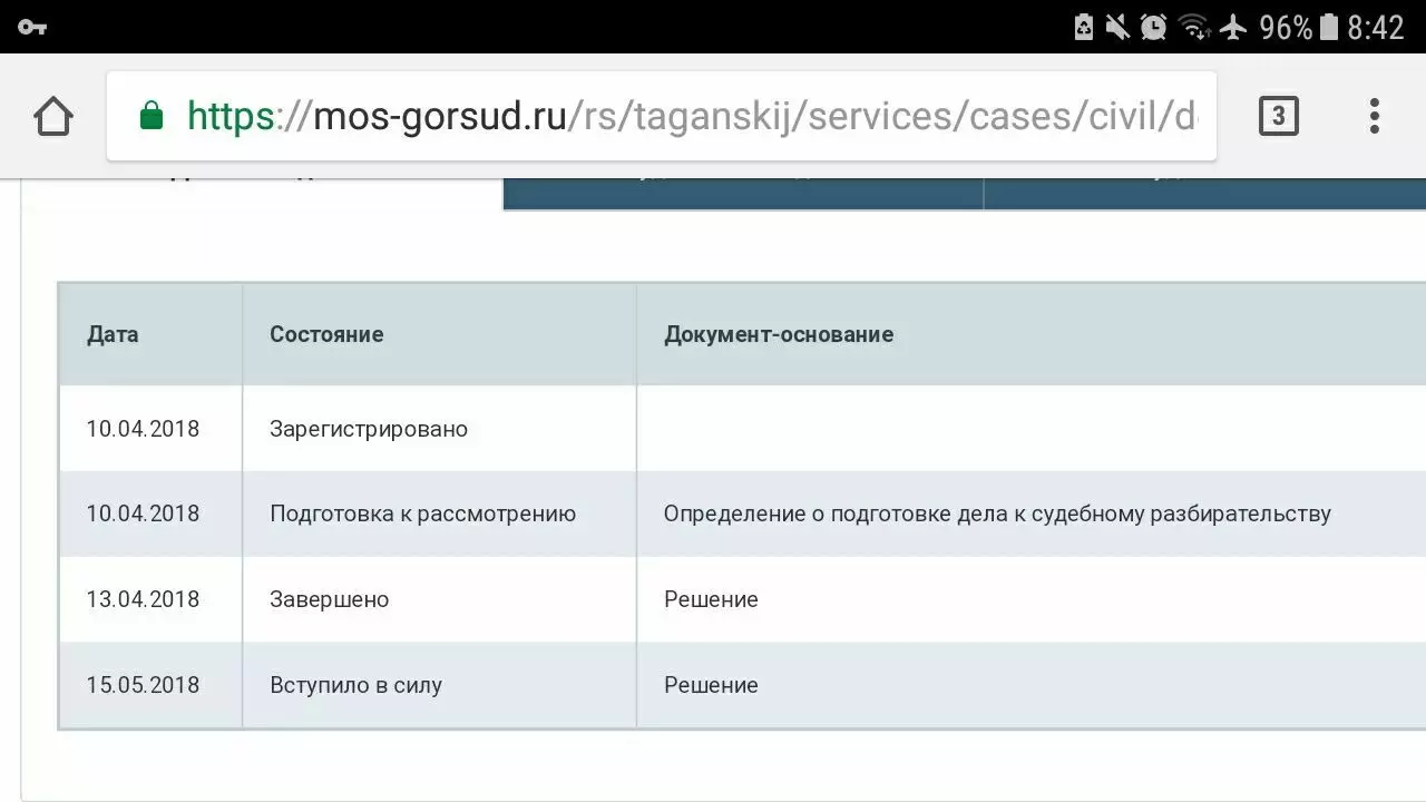 Суд заплутався в рішеннях про блокування Telegram 7039_1