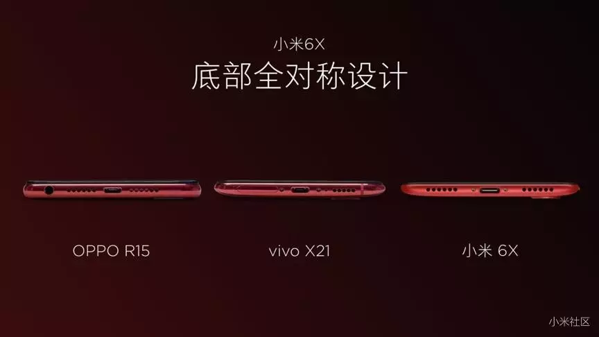 Il-ħaġa tal-ġurnata: il-ġdid Xiaomi mi 6x. U hu tajjeb! 7137_1