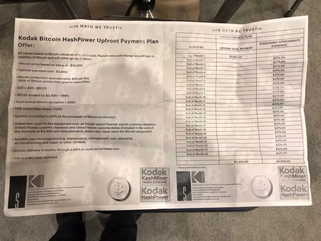 CES 2018：Kodak为比特币提供出租农场 7842_2