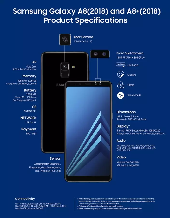 Alovsuz Novelty Samsung Galaxy A8 və A8 + 7925_1