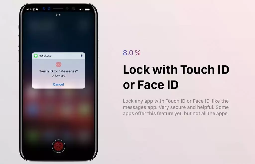 Περιμένουμε αλλαγές! Τι πρέπει να είναι στο iOS 12 7987_5