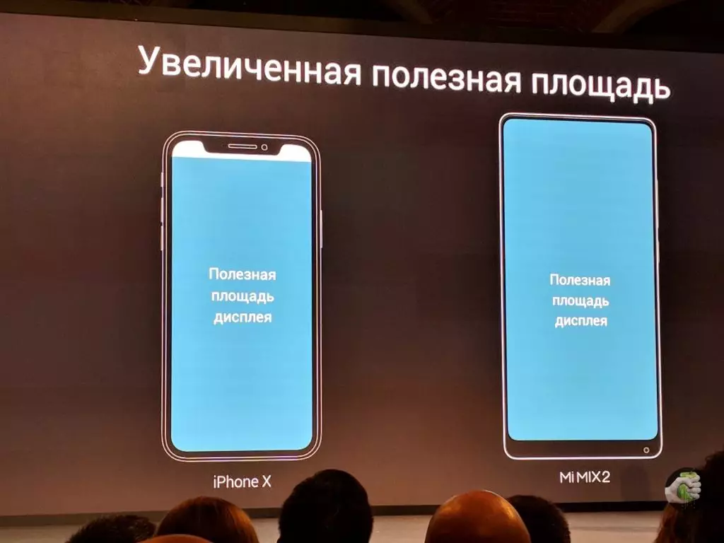 Xiaomi нархи русиро дар бораи MI MI MI номида, ба ҷои iPhone харидани он пешниҳод кард 8094_5