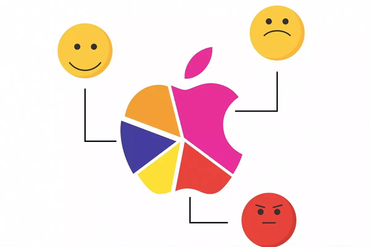 Apple m'għadux marka favoriti tiegħek ta 'Amerikani 8154_0