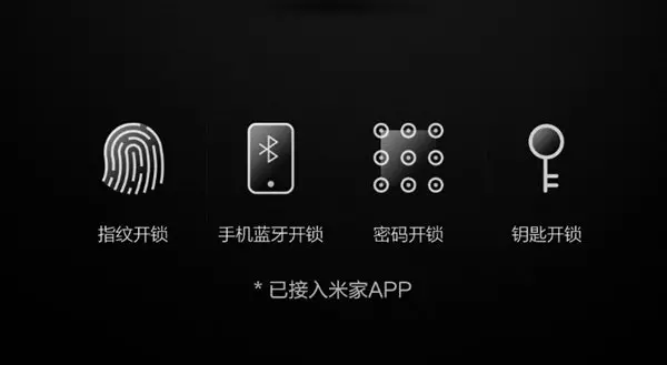Siaomi, vhura! Xiaomi Smart Castle ye Smart Imba 8196_1