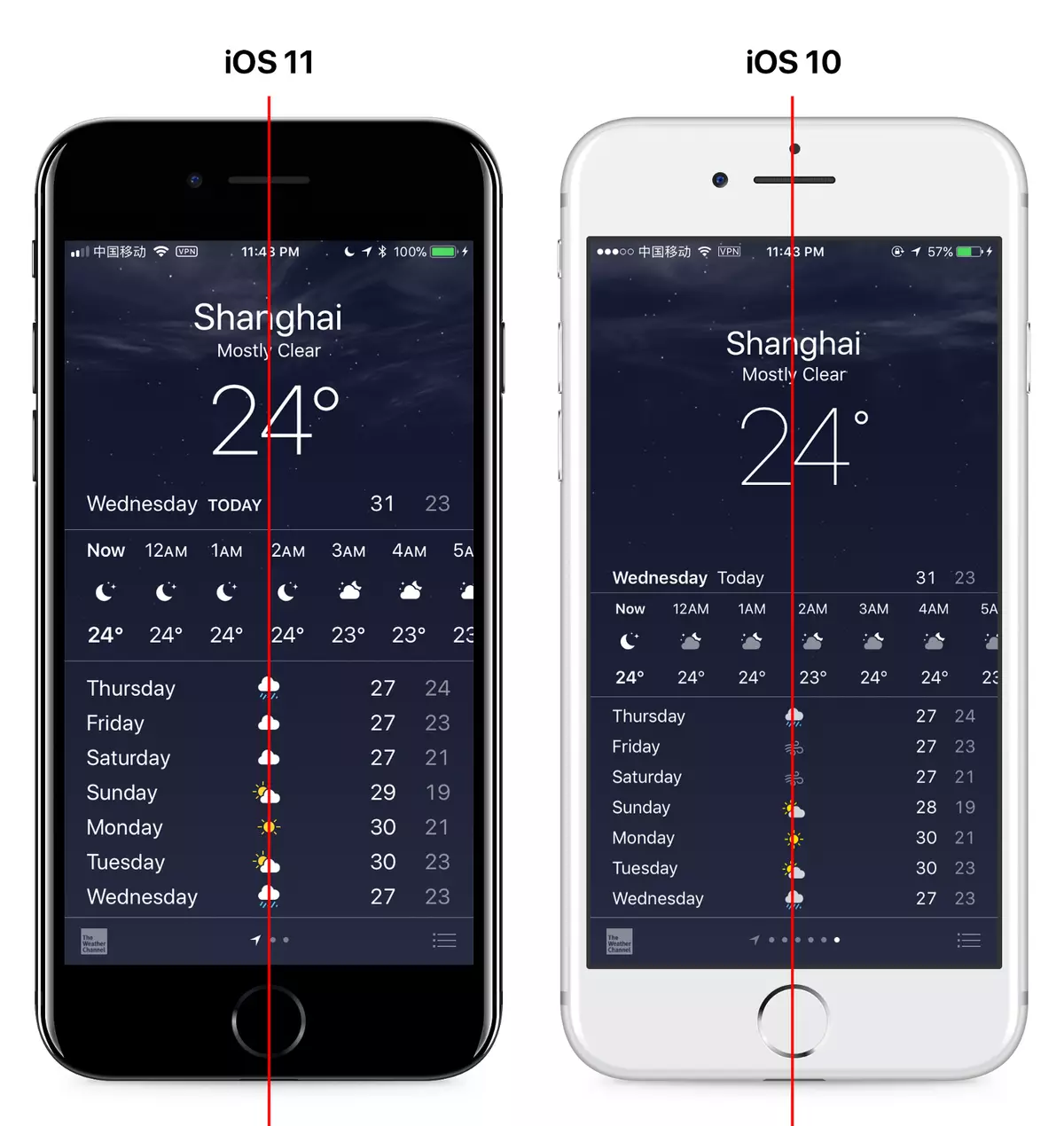 Oblikovalec je razvajen iOS 11 v puhanju in prahu s primeri na fotografiji in video 8342_12