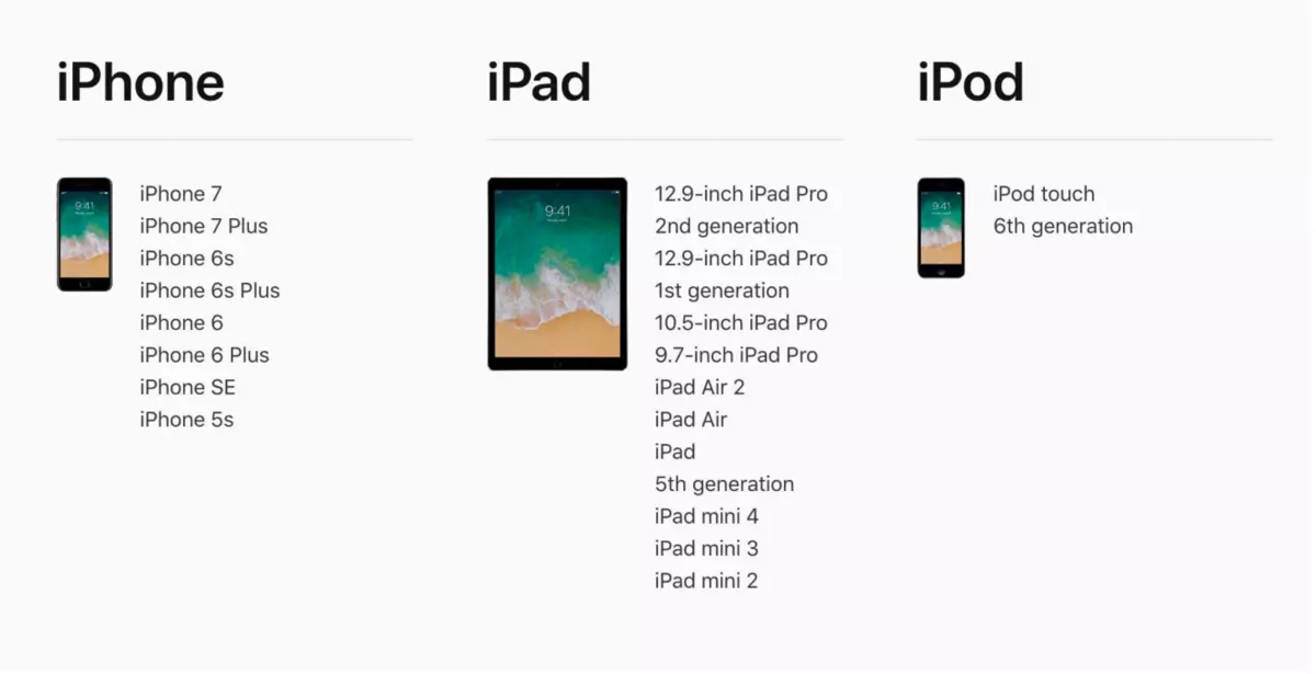 Ki jan yo prepare iPhone aktyalizasyon iOS 11? 8350_1