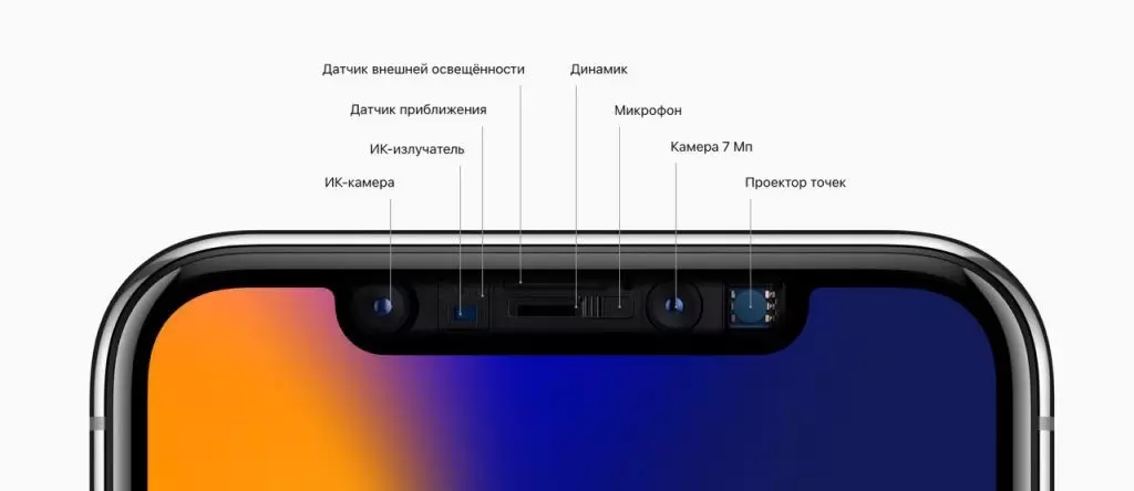 iPhone X: Галоўнае! 8371_6