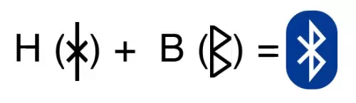 5 Fakten iwwer Bluetooth wat Dir net wësst 9019_1