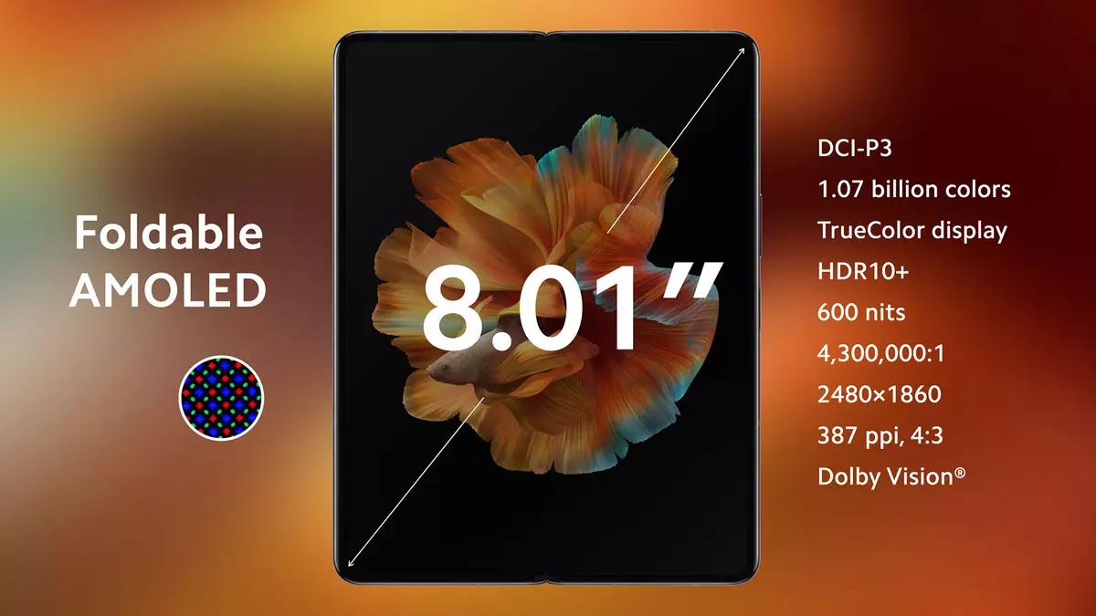 Big Presentation Xiaomi: összecsukható MI Mix hajtás, valamint saját elektromos autója 941_7